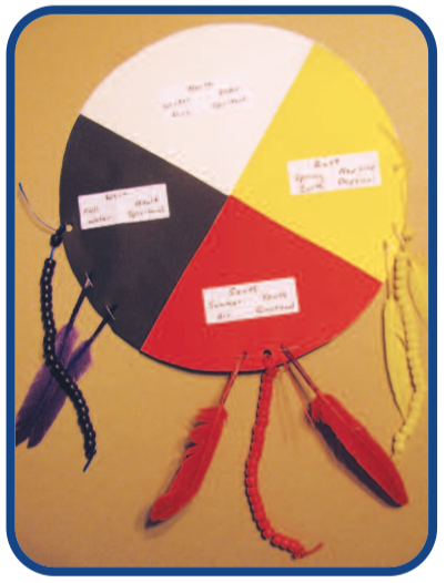 Children’s Ministry: Medicine Wheel – St. Paul's Anglican Cathedral